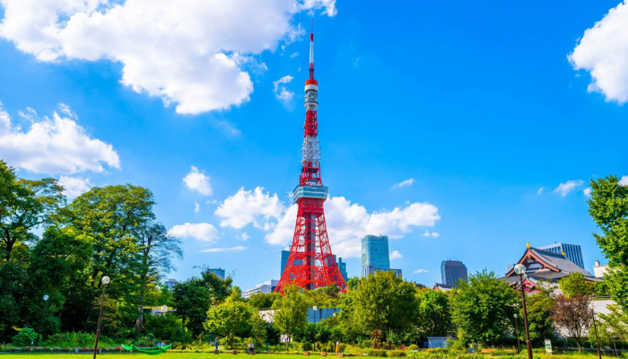 Upmosphere | Blog | Menelusuri Kota Beika: Inspirasi dari Kota Nyata di ...